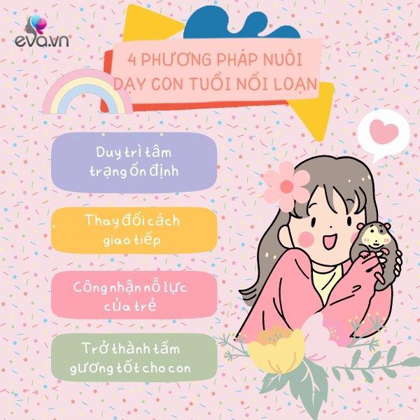 Bố mẹ tâm lý dạy con tuổi nổi loạn theo 4 phương pháp này, con không ...