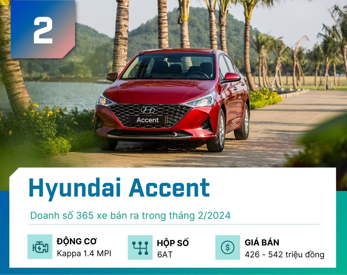 5 mẫu sedan bán chạy nhất tại Việt Nam tháng 22024
