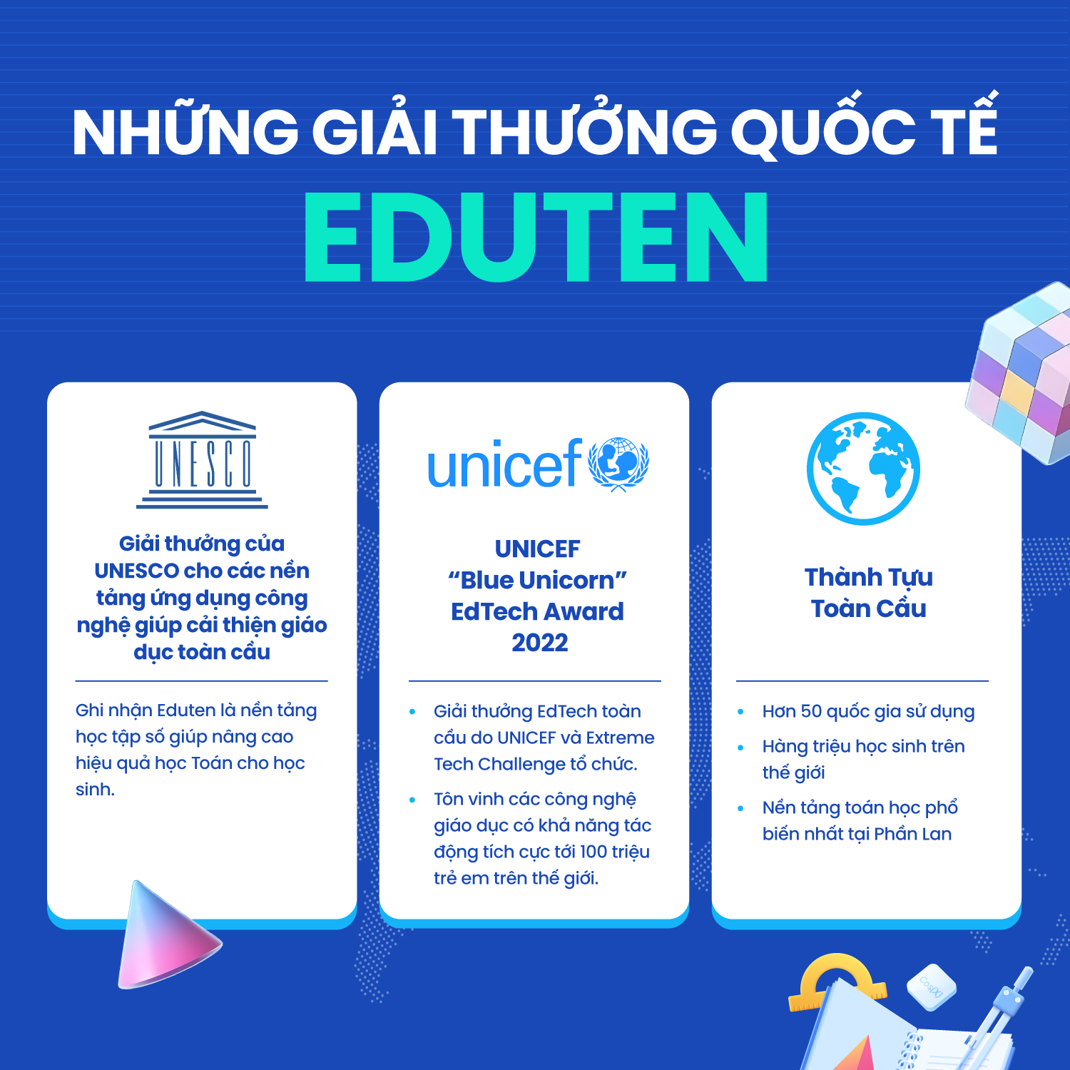 Festival Eduten 2026 Sân chơi Toán học kết nối giáo dục Việt Nam – Phần Lan