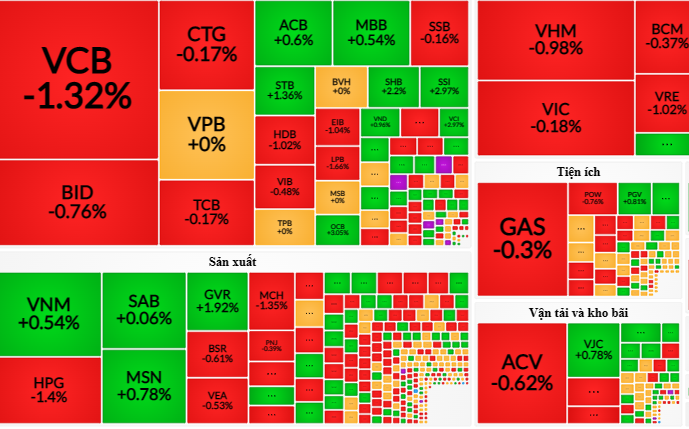 Bán bia mỗi ngày lãi hơn 15 tỷ đồng, đại gia bia rượu mạnh tay chia tiền