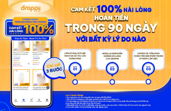 Sâm Bắc Mỹ CND đồng hành cùng “Chính sách Trải nghiệm tiêu dùng” của ...