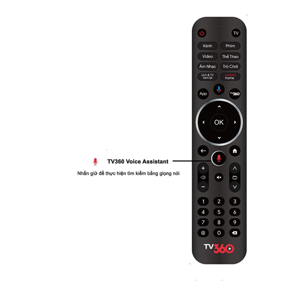 Mách bạn mẹo sử dụng trợ lý ảo giọng nói Viettel trên TV360 Android Box