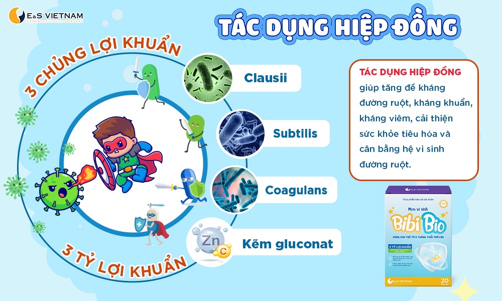 Bibi Bio - men vi sinh bảo vệ sức khỏe cho bé và gia đình