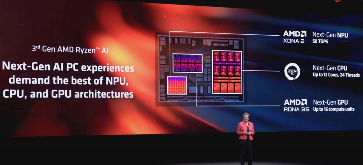 Xu hướng laptop 2024 - 2025 Hiệu năng cao trong thiết kế mỏng nhẹ